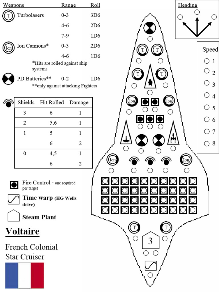 VSF Fleet | PDF | Watercraft | Water Transport