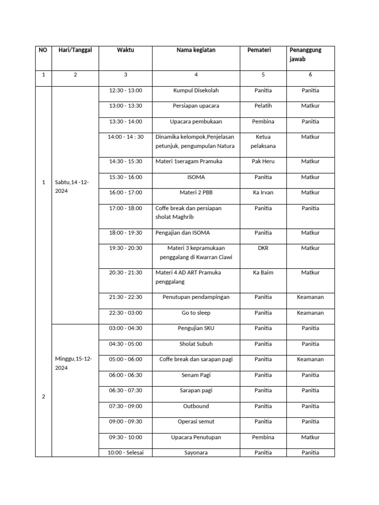 Susunan Acara Persami | PDF