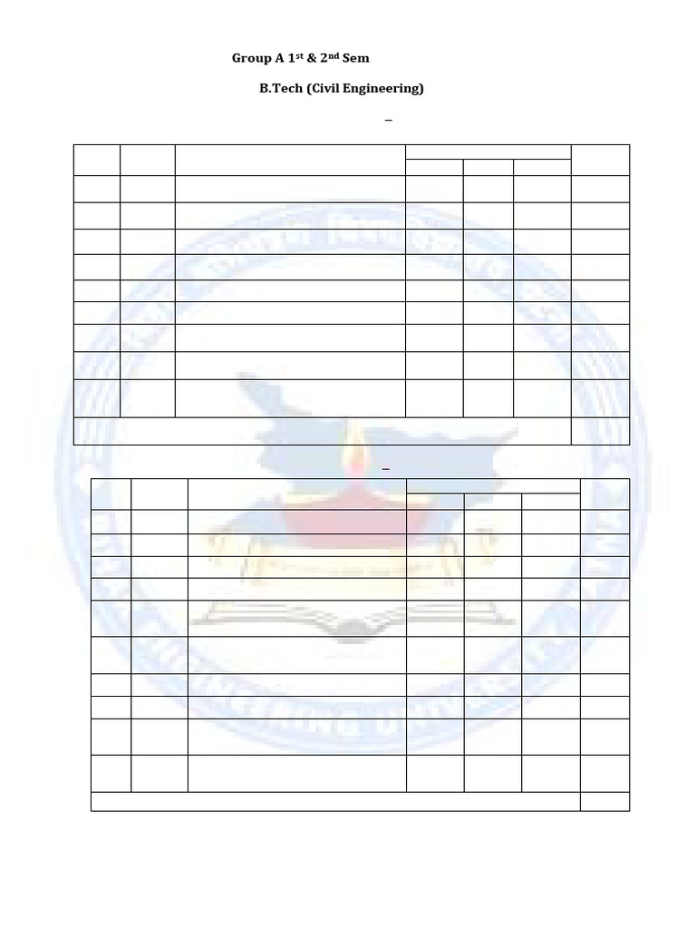 B Tech Civil Engg Syllabus 2024 25 Pdf Engineering Academic