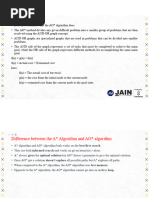 7-AO - Algorithm in Artificial Intelligence (AI) | PDF | Theoretical ...