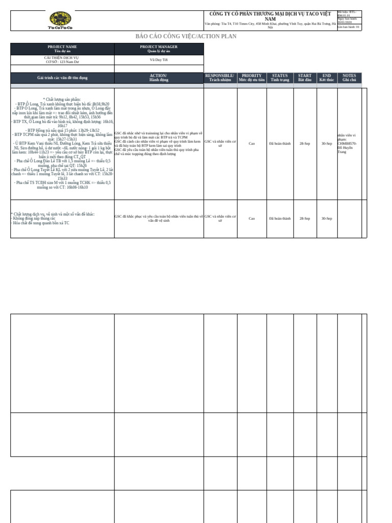 Action Plan 123 Nam Dư - QC2 | PDF