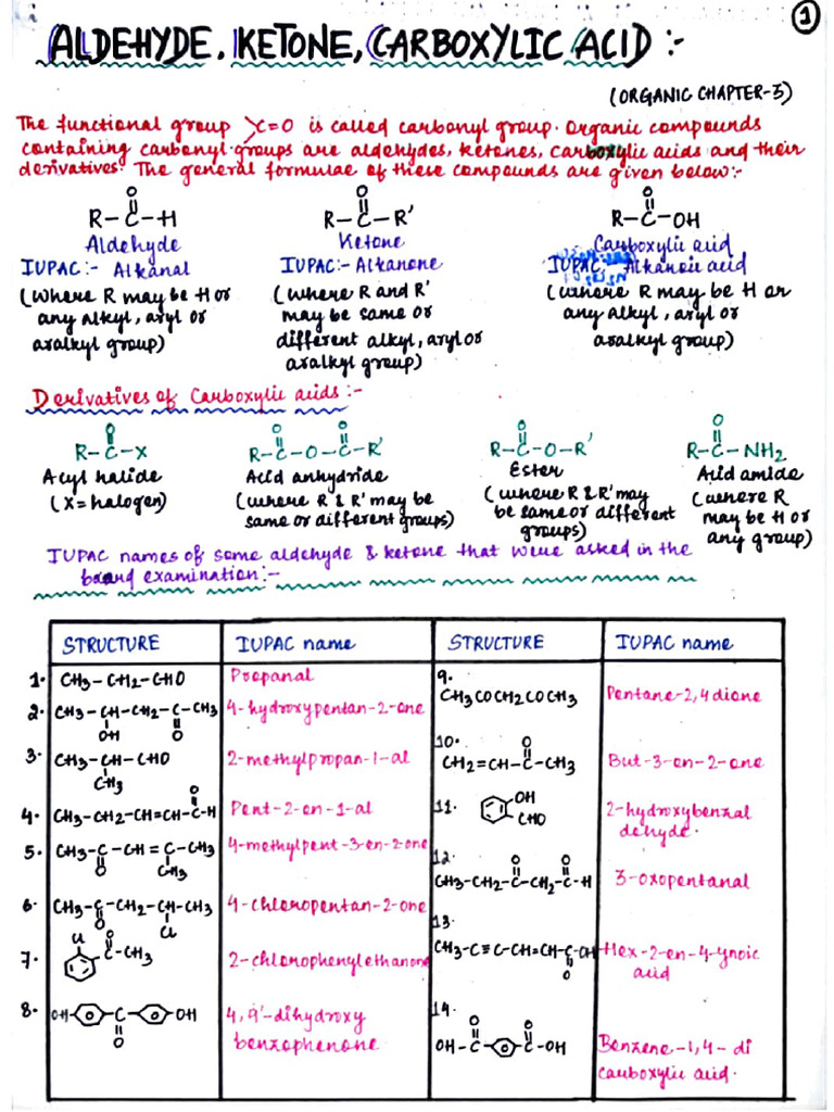 Preparation of Aldehydes and Ketones | PDF | Aldehyde | Hydrogen Compounds