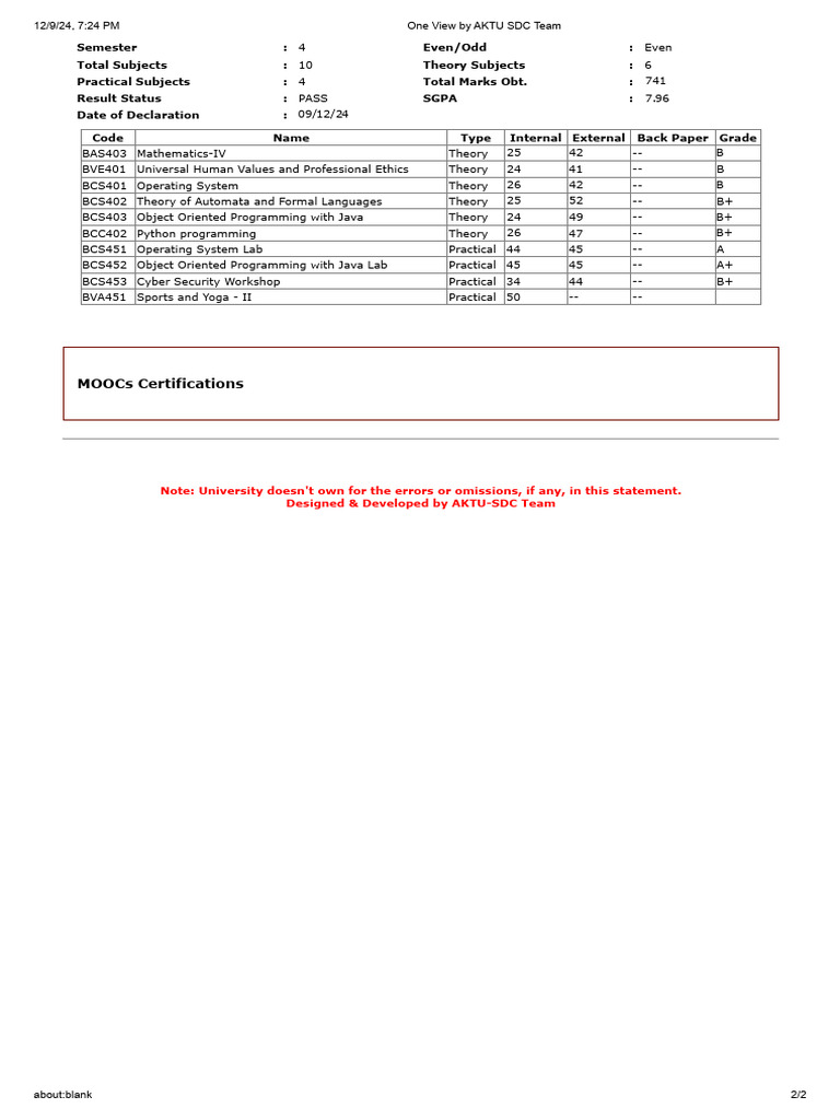 AKTU 4th Sem Result | PDF