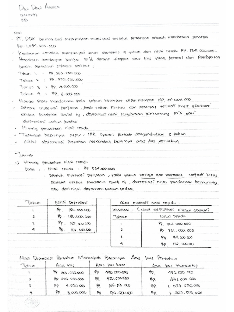 Dwi Dewi Amelia 3B NPV&IRR | PDF