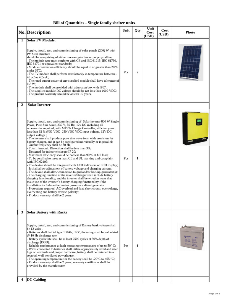 BoQ - Solarizing Houses - Kharaz - 1.3 | PDF | Power Inverter | Solar Panel