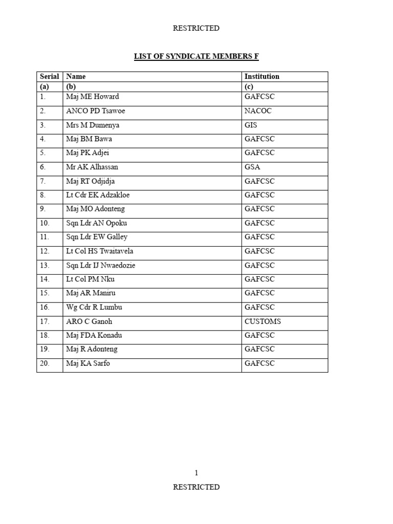 Syn F - Maritime Governace - Final Script | PDF