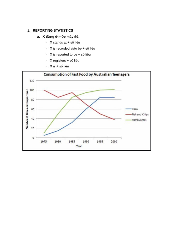 2022 10 09 Describing Statistics | PDF
