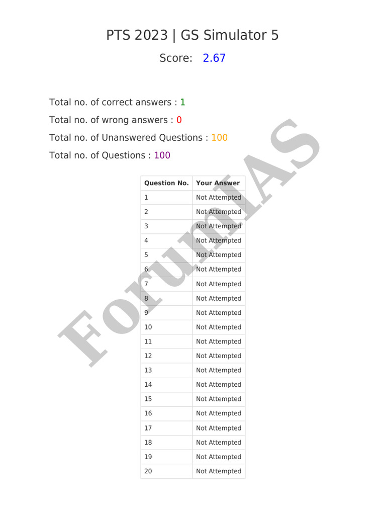 PTS 2023 - GS Simulator 5 | PDF