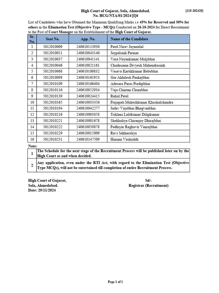 115 202425 2024 11 29 418 | PDF