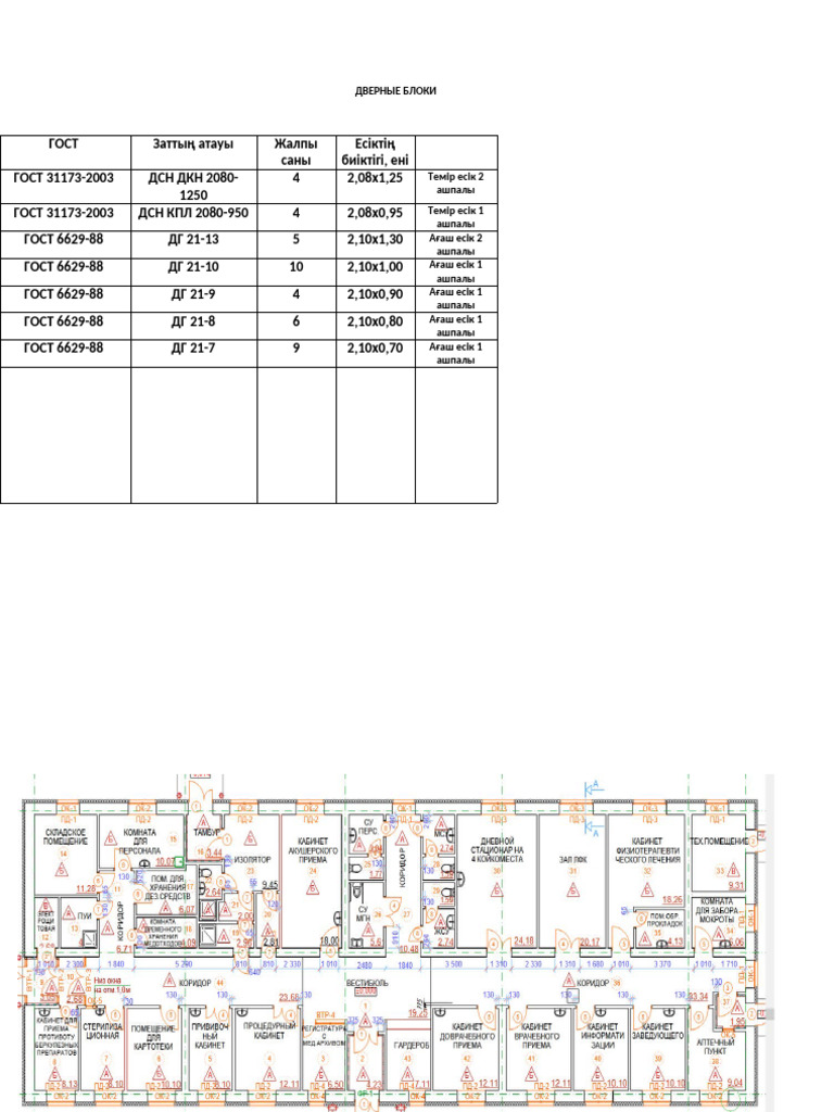 Документ Microsoft Office Word | PDF