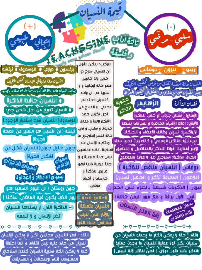 Dzexams Docs 3as 906831 | PDF