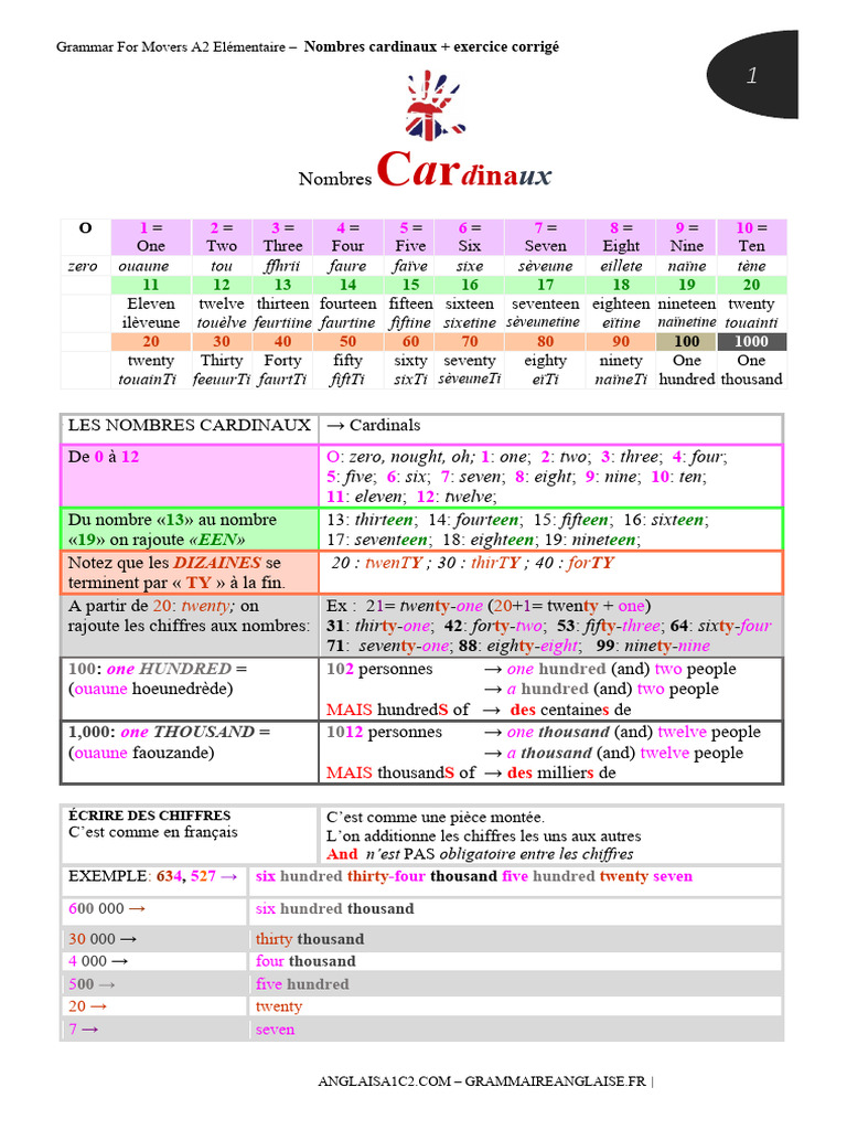 n2 Gram A2 Les Nombres Cardinaux en Anglais Exercice Corrigecc81 | PDF