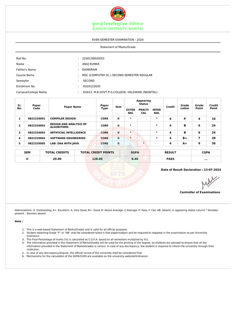 MSC (Computer SC.) Yearsession 2023-2024-Even Sem 2024 Regular Term 2 ...