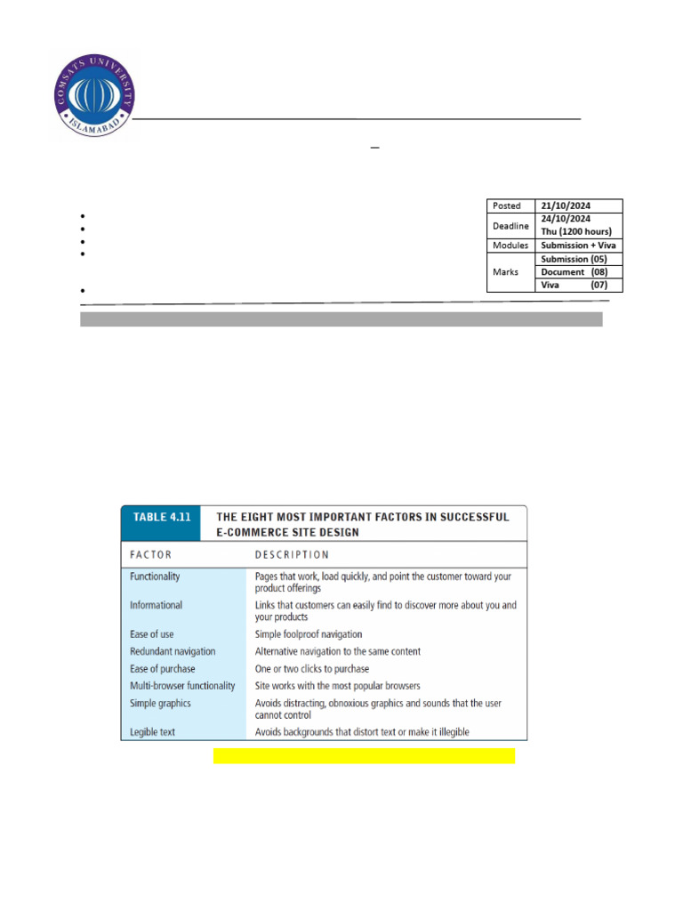 Assignment 02 - eComm&DM - F24 | PDF