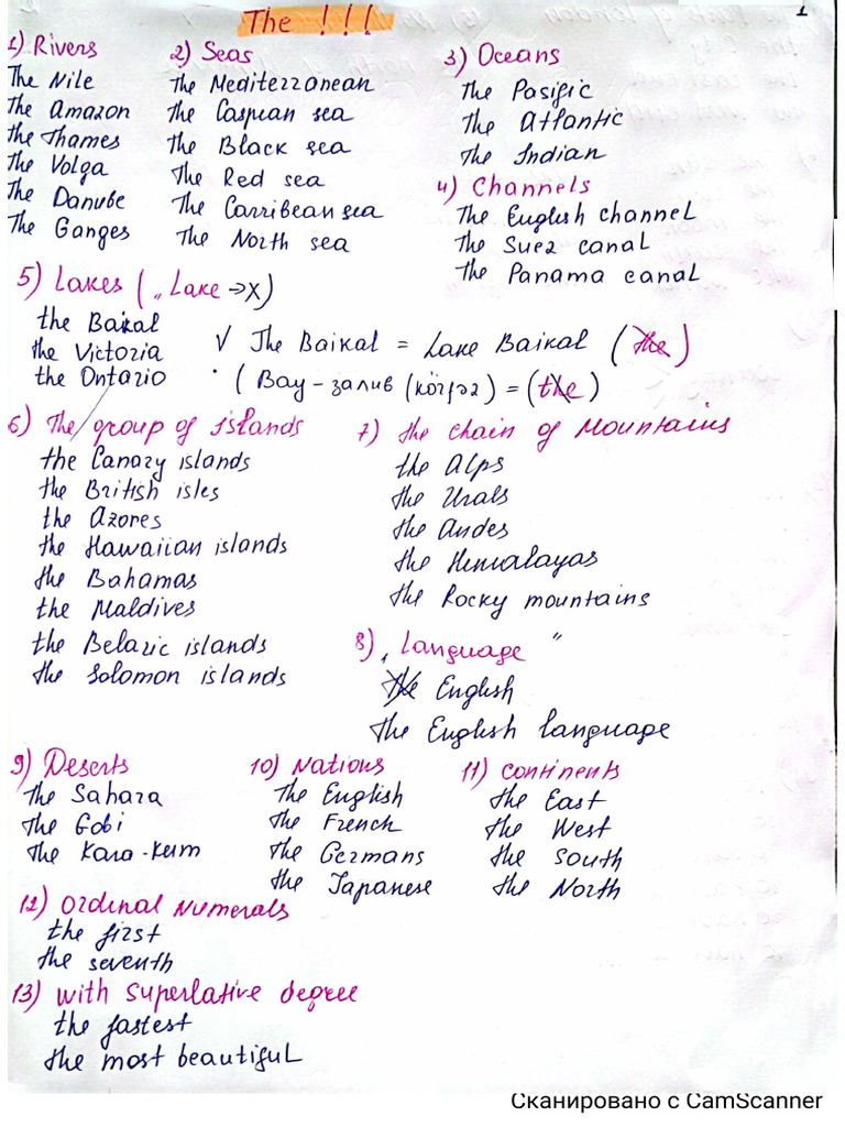 English All Rules | PDF