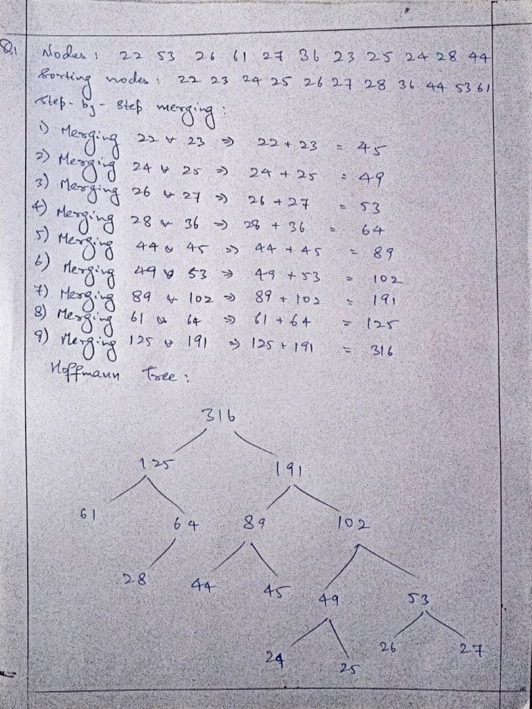 dsa assignment (2) | PDF