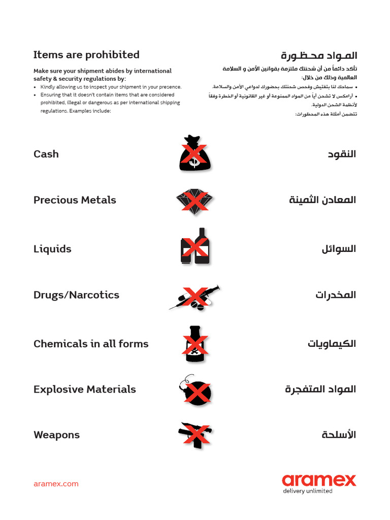 Prohibited Items Poster | PDF