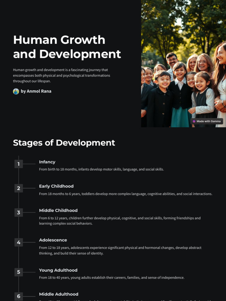 Human Growth and Development Stages | PDF | Child Development | Adolescence