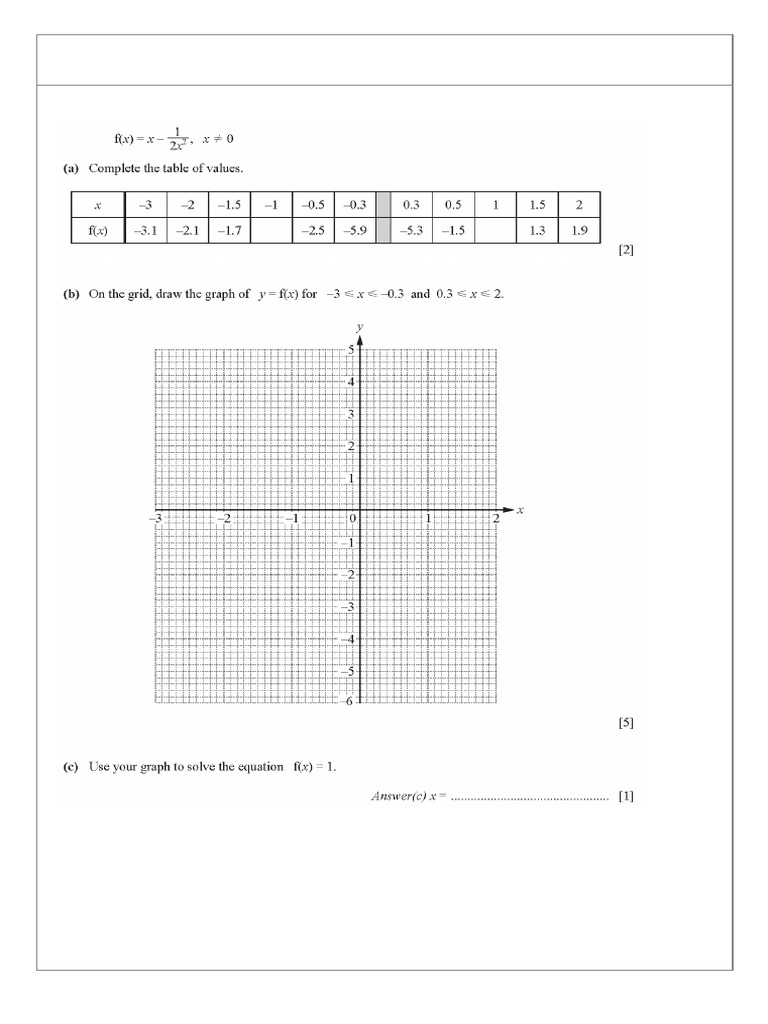 Math prac 4 | PDF