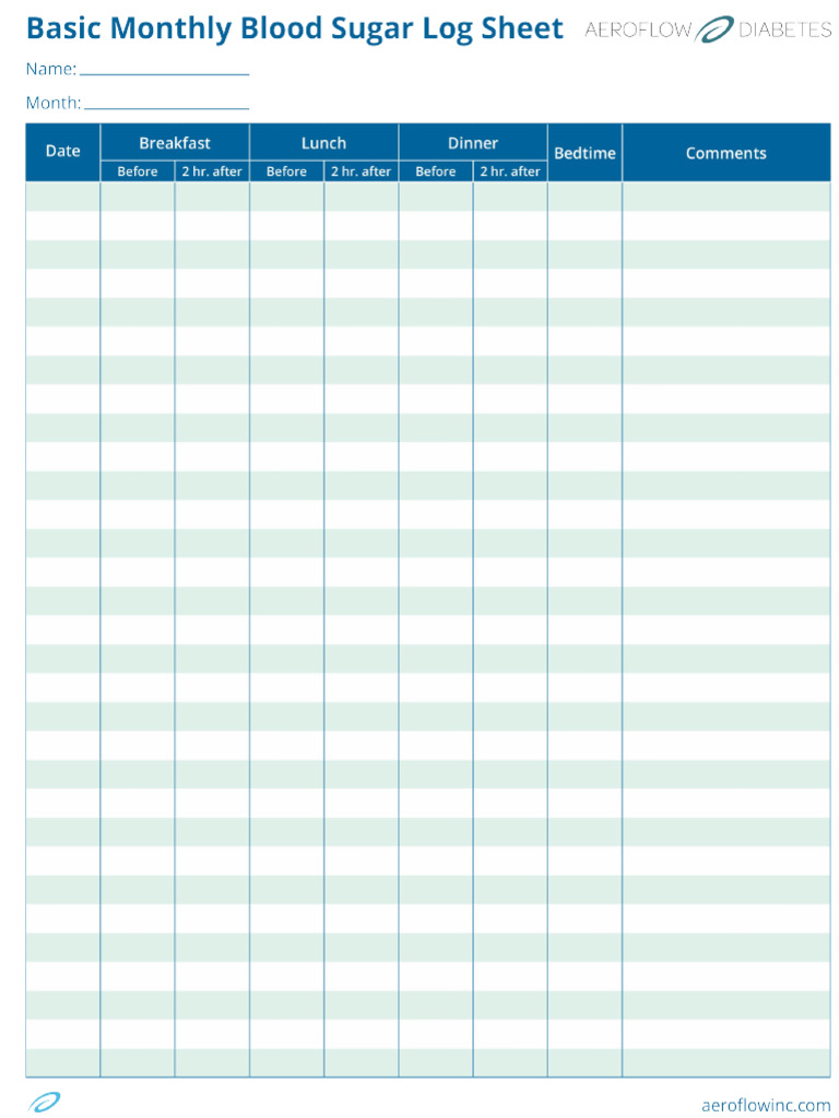 Basic Blood Sugar Log Sheet | PDF