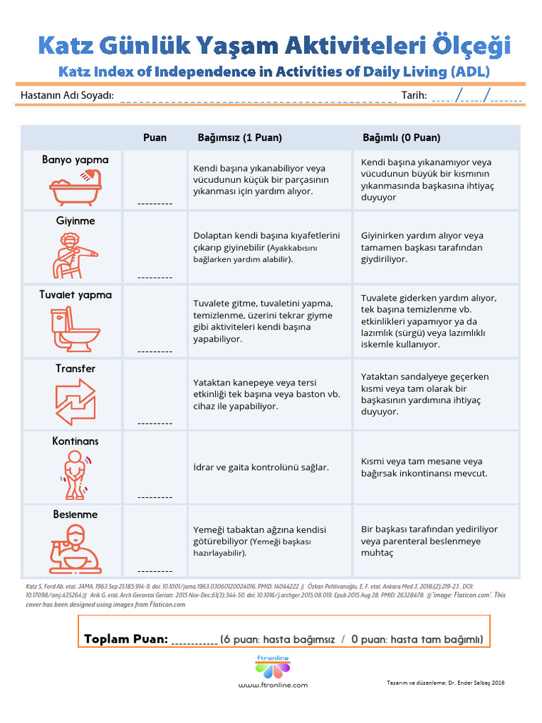 Katz - GYA .Olcegi - Ftronline | PDF