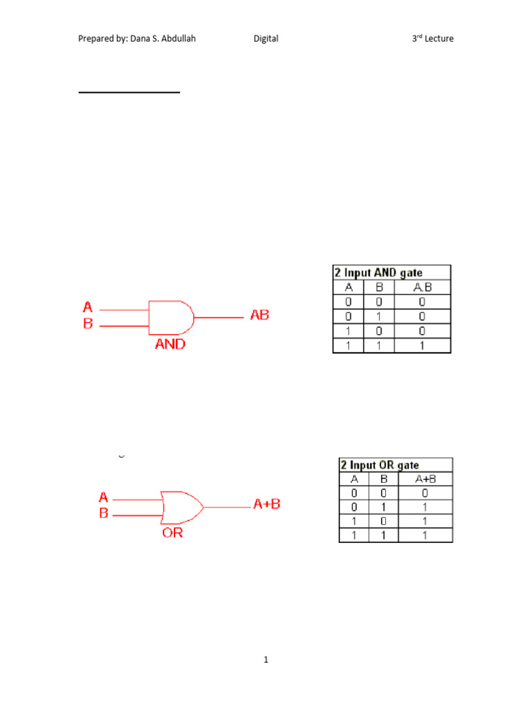 Digital lecture 3 | PDF | Logic Gate | Mathematics
