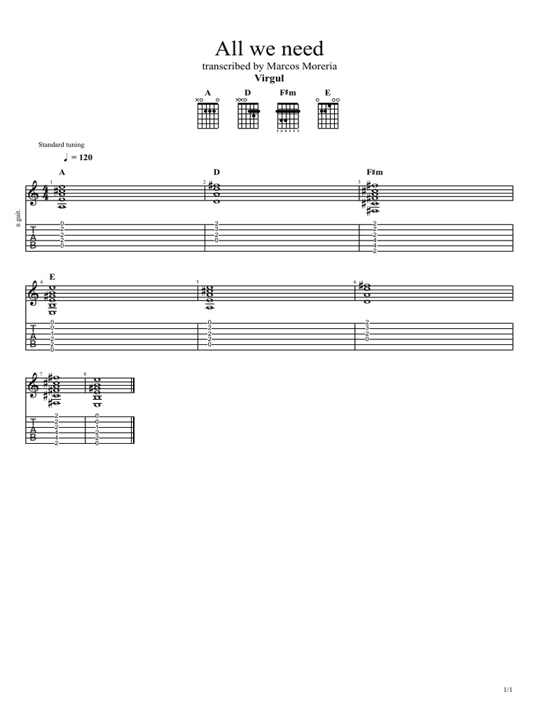 All we need | PDF | Character Encoding | Encodings