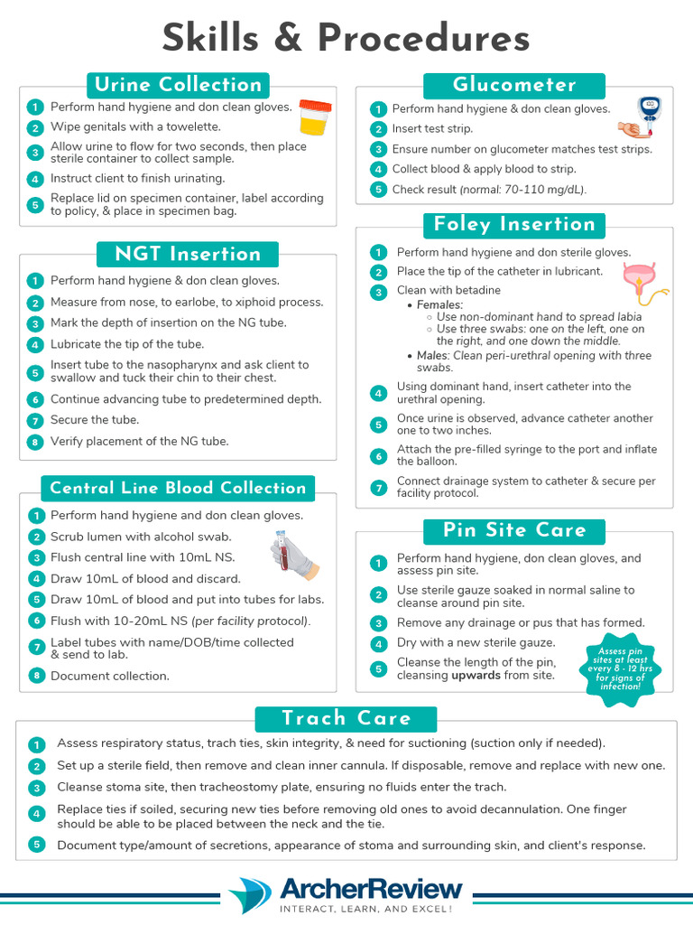 Skills & Procedures: Glucometer Urine Collection | PDF | Clinical Medicine | Medical Specialties