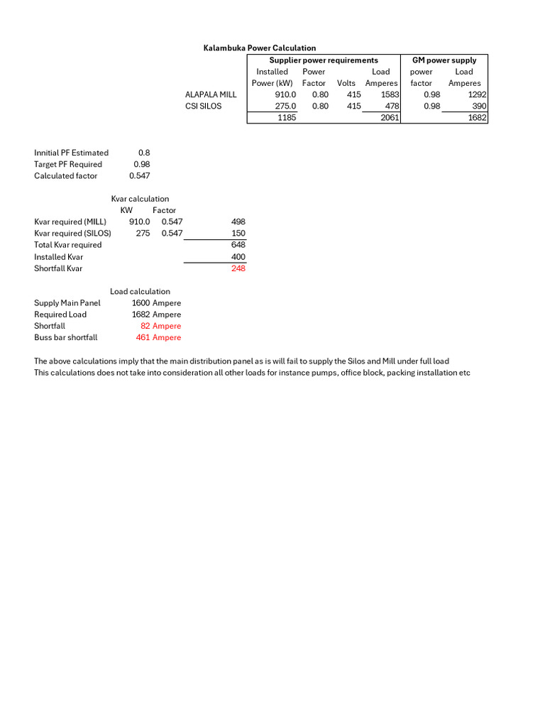 Power Calculation | PDF