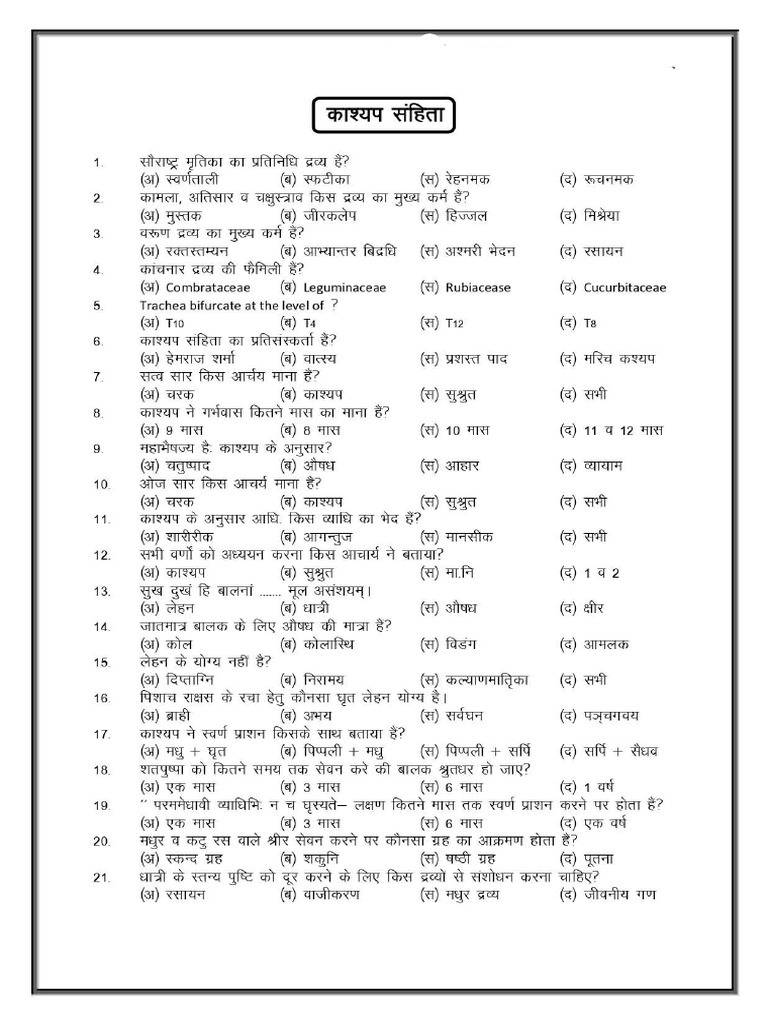 Kashyap Practice Question | PDF
