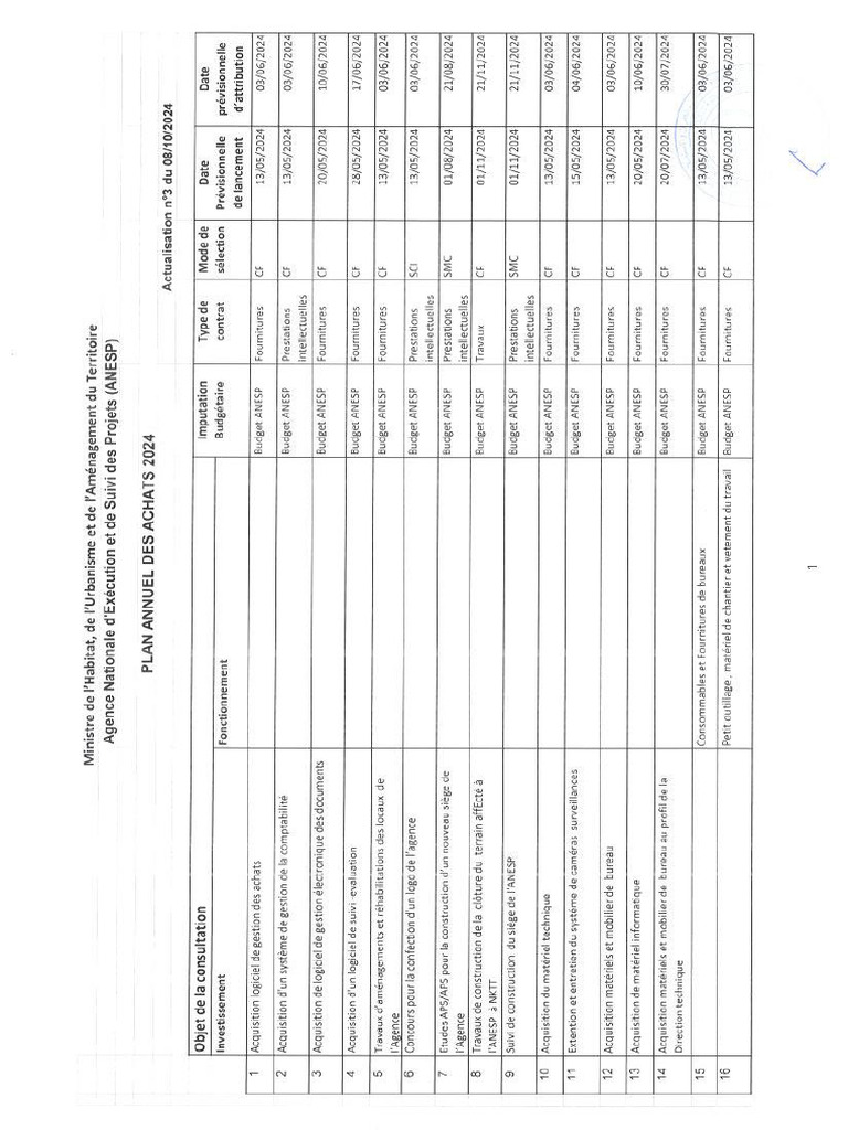 Paa 2024 Anesp 0810 | PDF