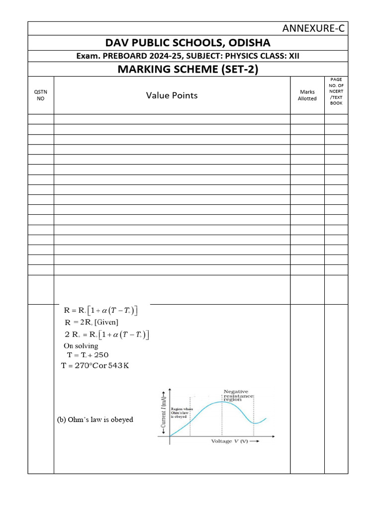 Preboard 2024-25 Phy MS Set-2 | PDF | Capacitor | Electric Current
