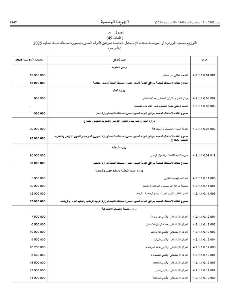 BO_7362_Ar_23 | PDF