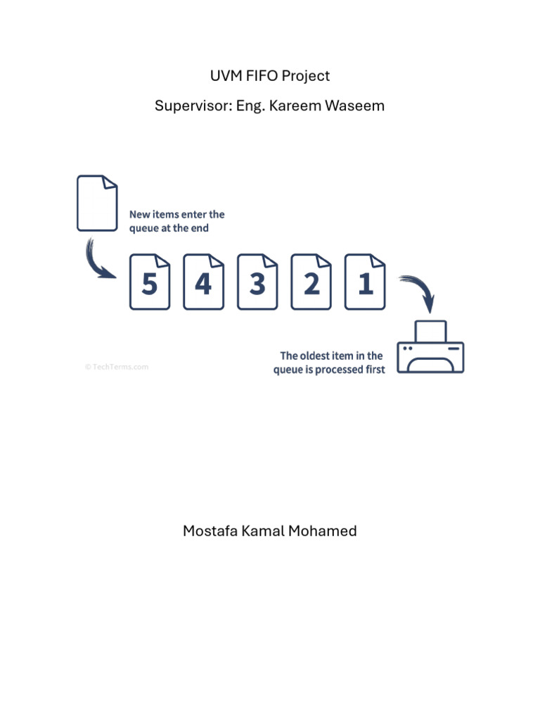 Uvm Based Fifo Verification Pdf Inputoutput Computing