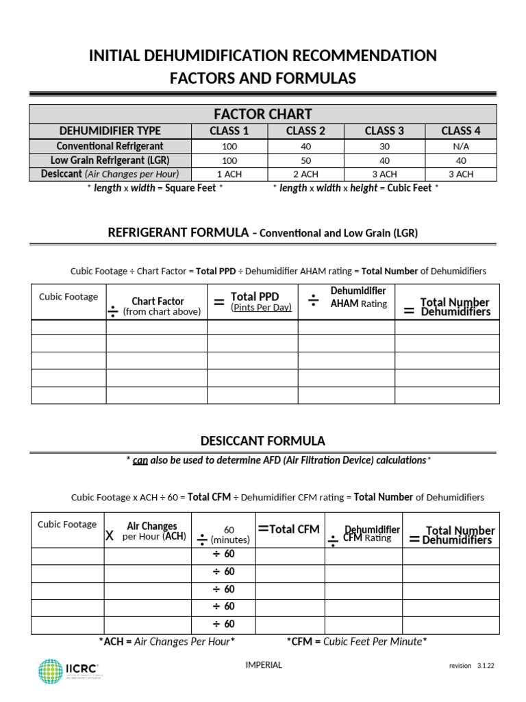 Dehumidifier Sizing Guide | PDF | Manufactured Goods | Heat Transfer