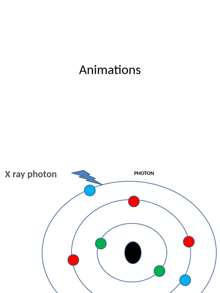 Radio 1 Animations | PDF