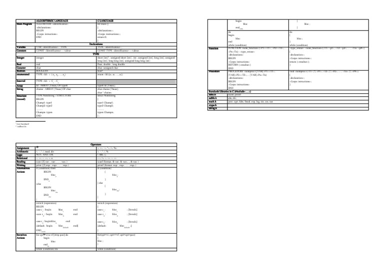 algo__language c | PDF | Integer (Computer Science) | Computer Engineering algo__language c | PDF | Integer (Computer Science) | Computer Engineering