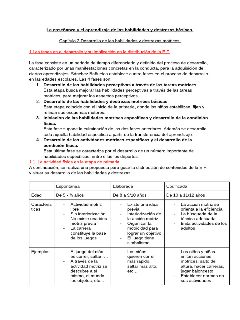 La Enseñanza y El Aprendizaje de Las Habilidades y Destrezas Básicas ...