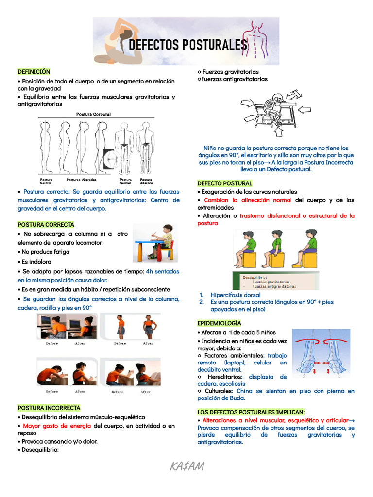 Defectos Posturales | PDF | Escoliosis | Pie