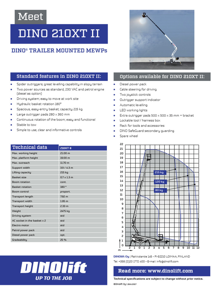 Spec_Dino_210 | PDF | Vehicle Technology | Wheeled Vehicles