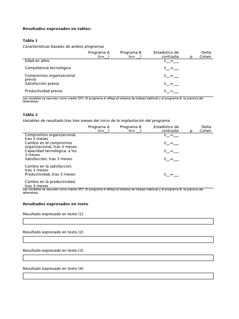 Plantilla volcado resultados CP-GM 11 | PDF | Business