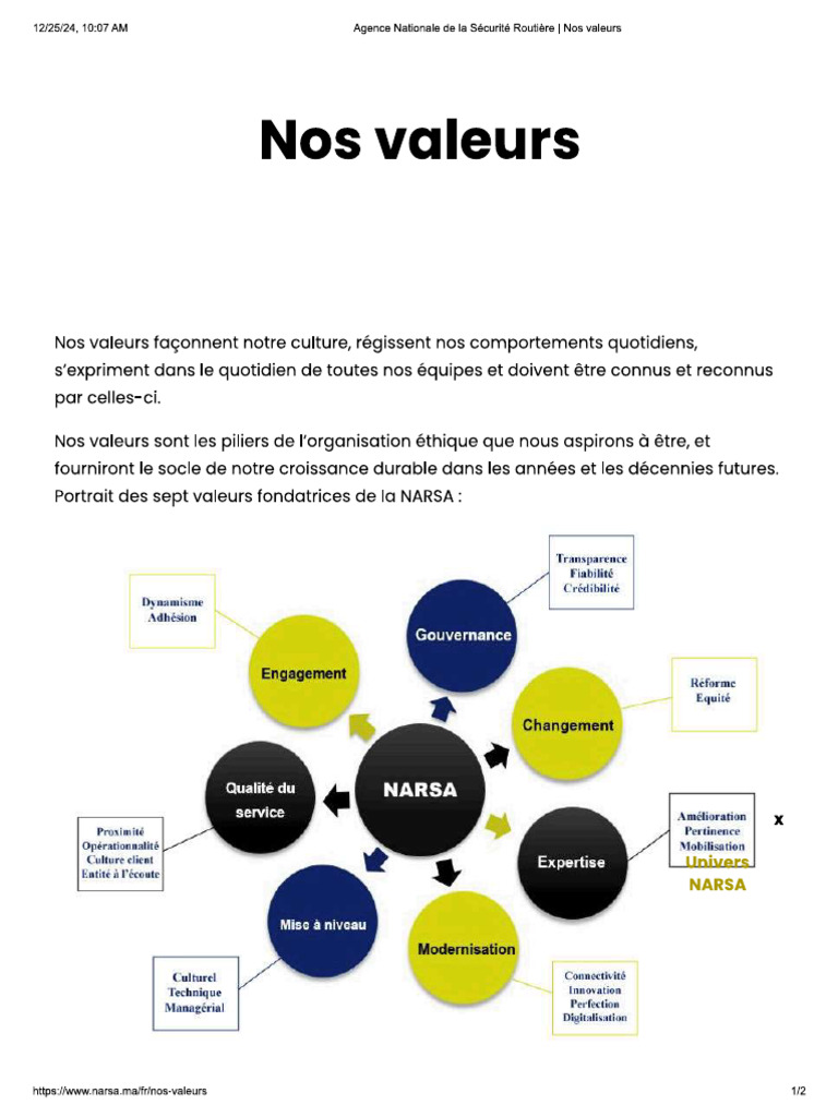 Narsa Valeurs | PDF