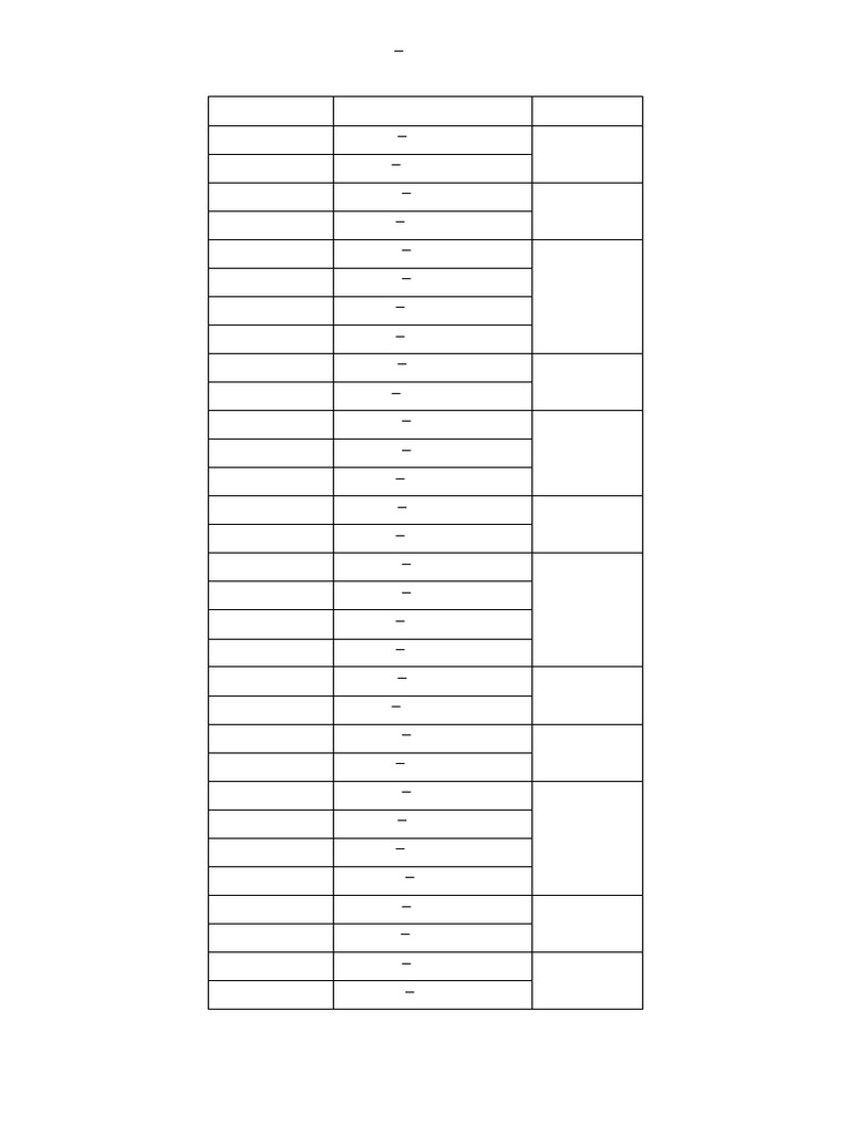 Apex Seating Plan for Pre-Board Exams | PDF