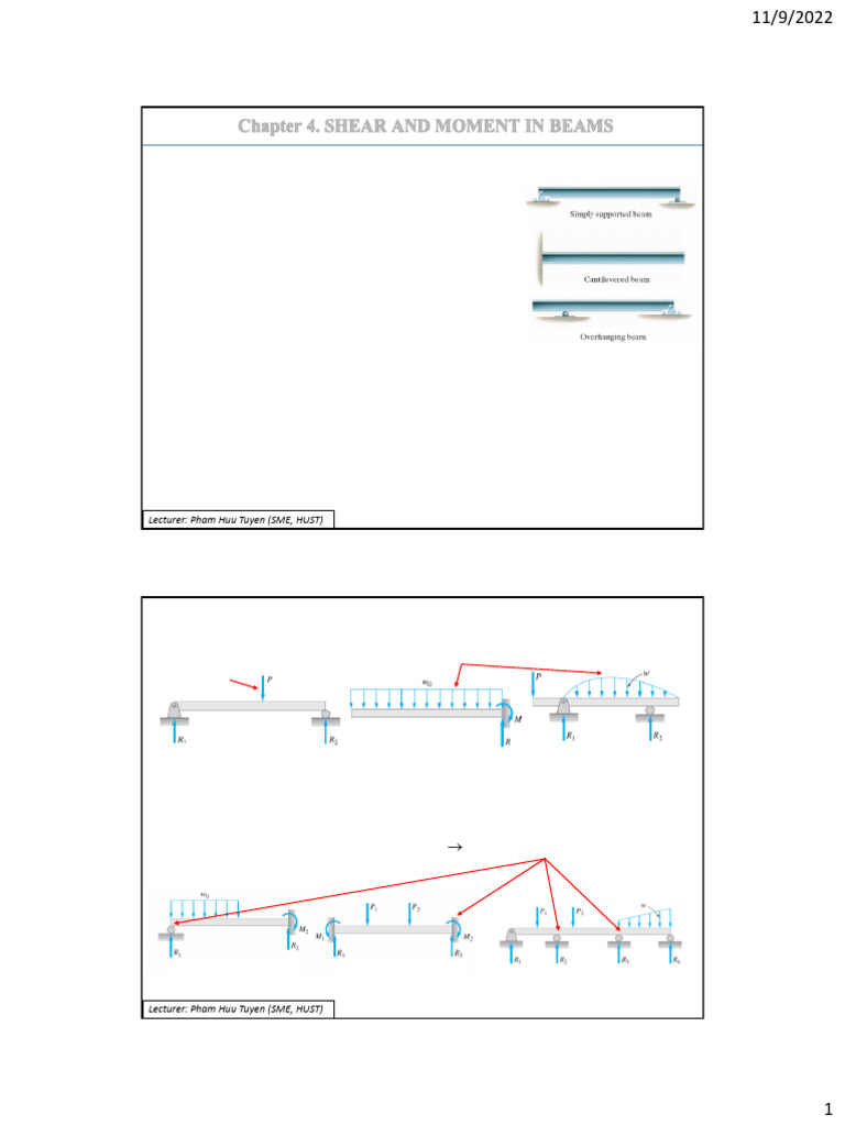 Shear and Moment in Beams Explained | PDF | Bending | Beam (Structure)