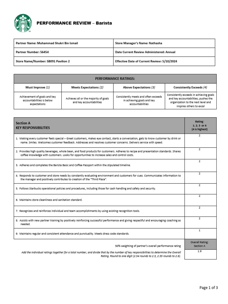 Performance Review 2024 - Shukri | PDF