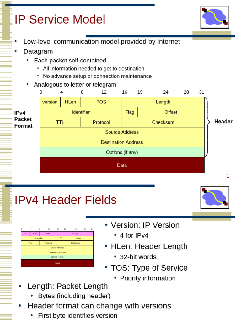 ICMP and IP Fragmentation Explained | PDF | Internet Protocols ...