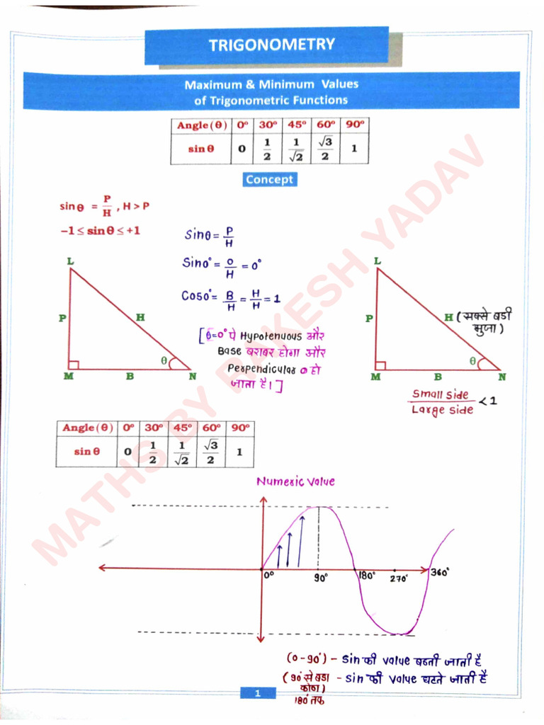 Trigonometry Notes 04-05 | PDF