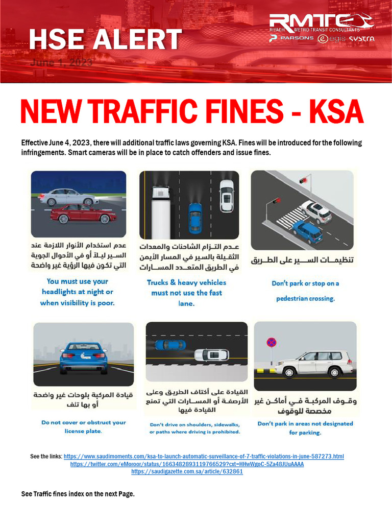 2023-6-01 HSE Alert - New Traffic Fines | PDF | Traffic | Road