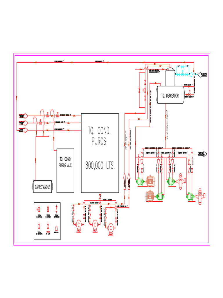 Diagrama de Flujo Calderas-Modelo | PDF