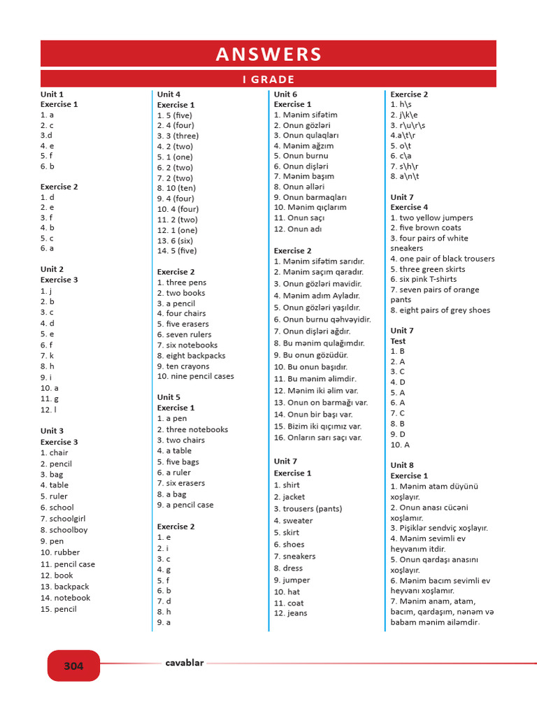 Inci Baxselli Cavablar 1-4 Cavablar | PDF